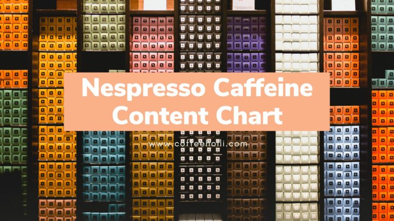 A Guide to Nespresso Caffeine Content - CoffeeHolli.com