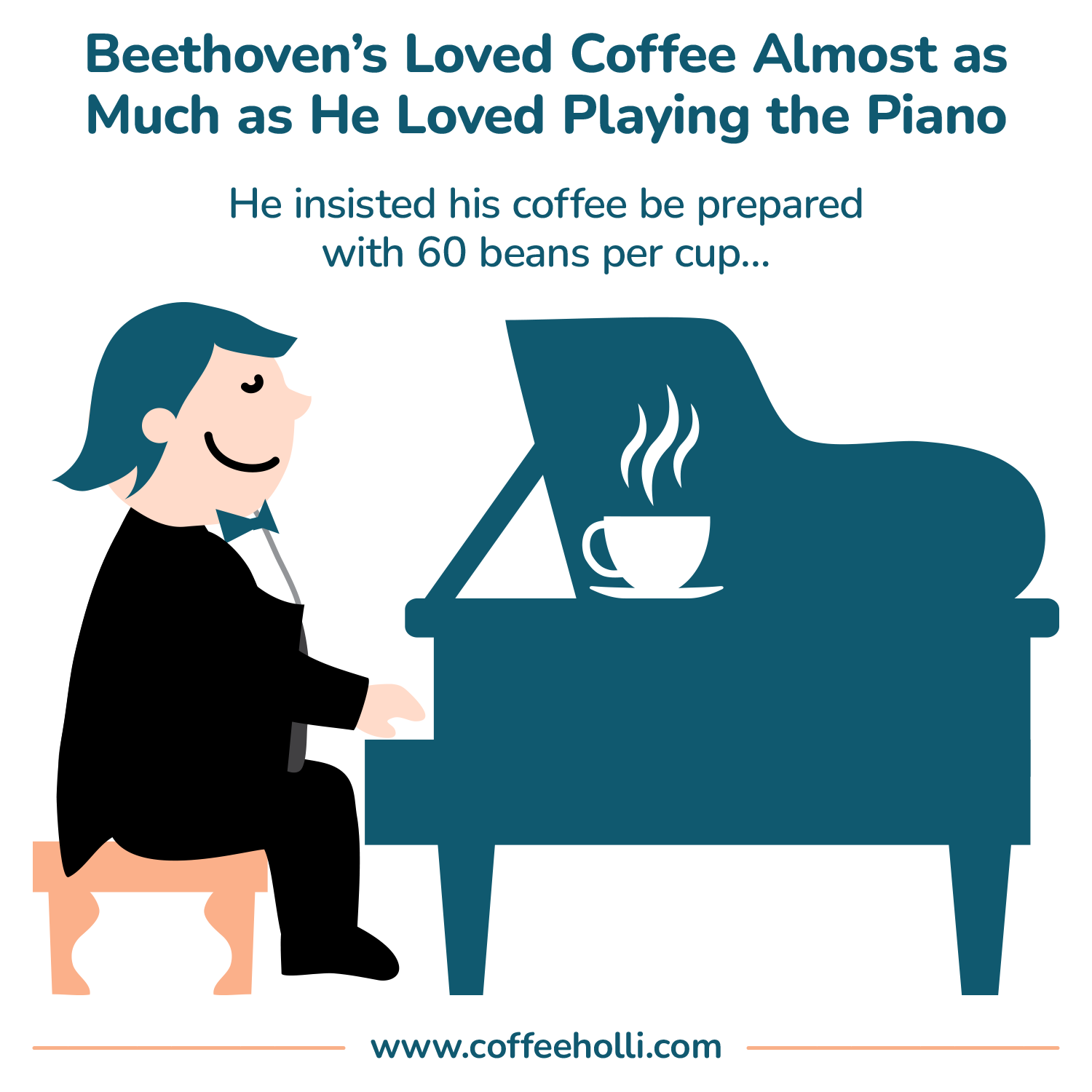 20 Interesting Facts About Coffee That'll Blow Your Mind - CoffeeHolli.com