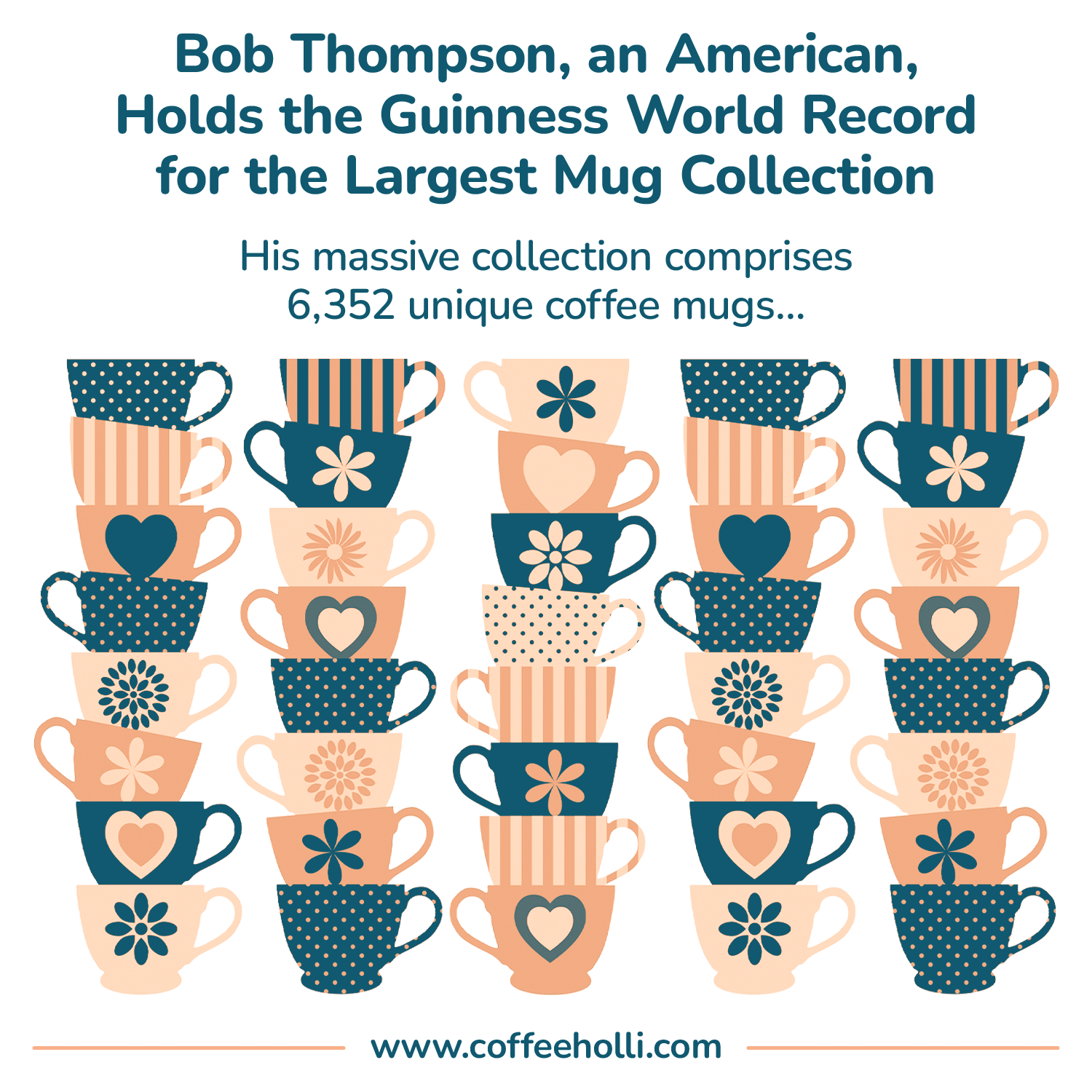 20 Interesting Facts About Coffee That'll Blow Your Mind - CoffeeHolli.com