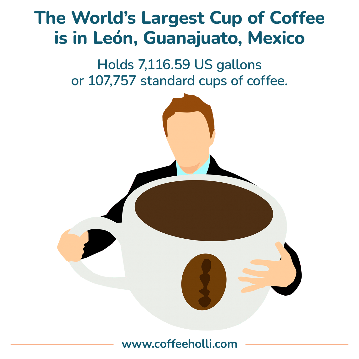 20 Interesting Facts About Coffee That'll Blow Your Mind - CoffeeHolli.com
